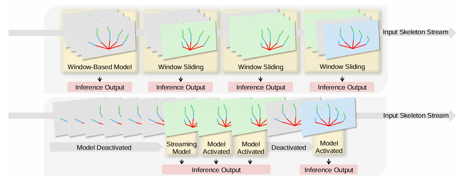 FIT-AWE Lab - Publications