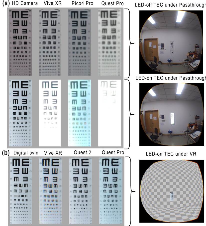 FIT-AWE Lab - Publications